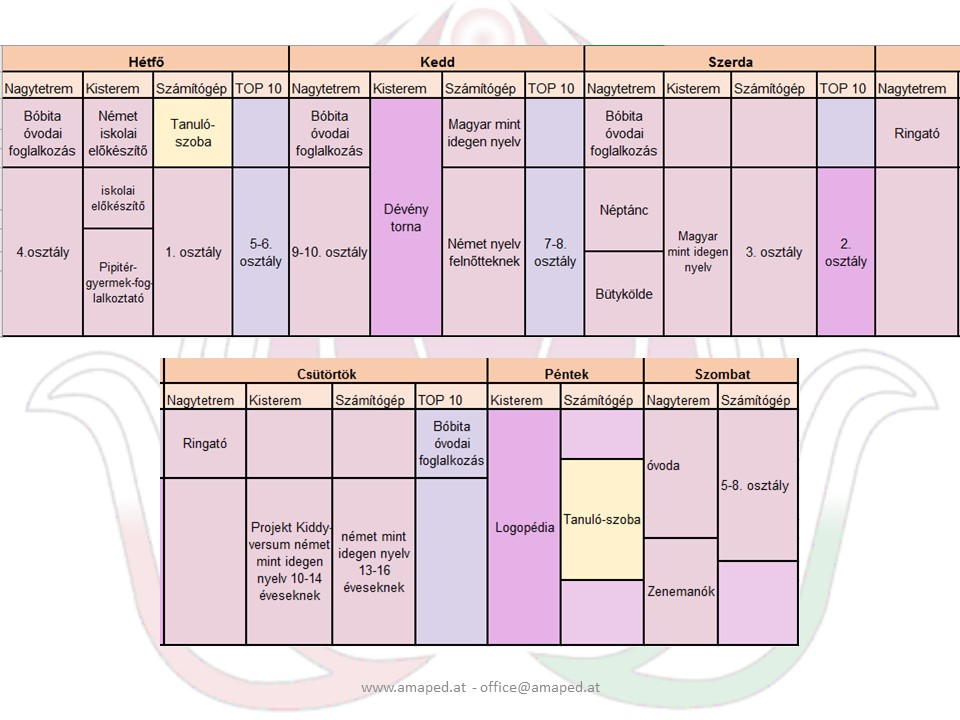 2017 - Nagy Eleonóra - Ausztriai Magyar Pedagógusok Egyesülete